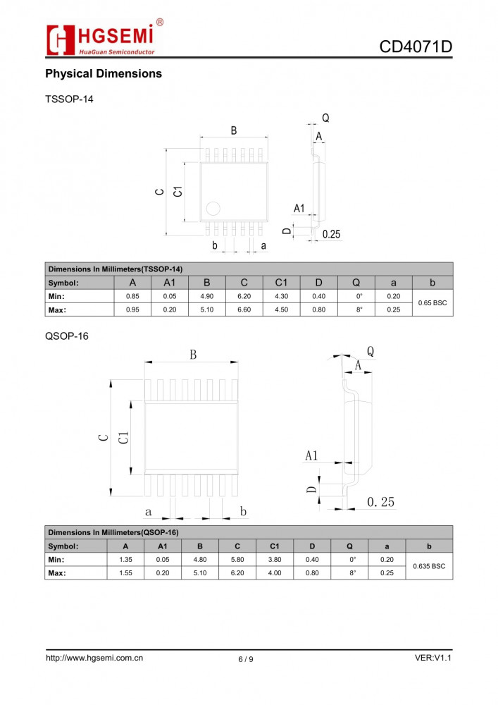 CD4071D datasheet page 6