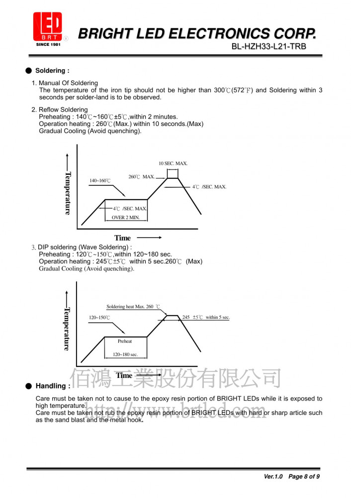 BL-HZH33-L21-TRB technical document page 8