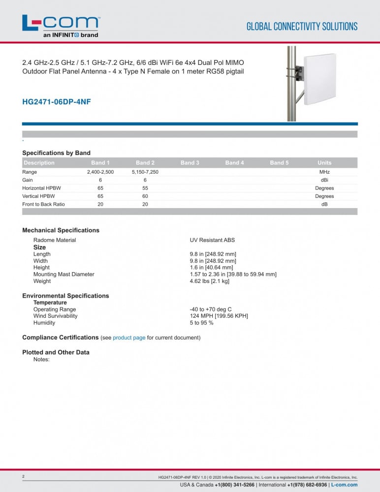 HG2471-06DP-4NF technical document page 2