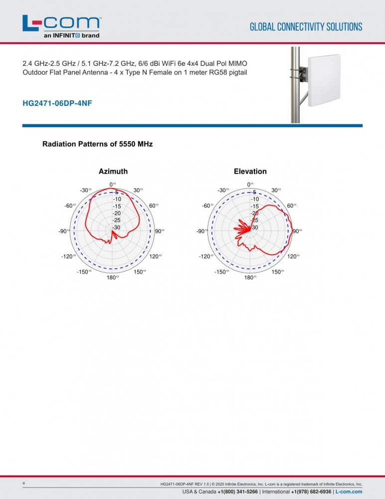 HG2471-06DP-4NF technical document page 4