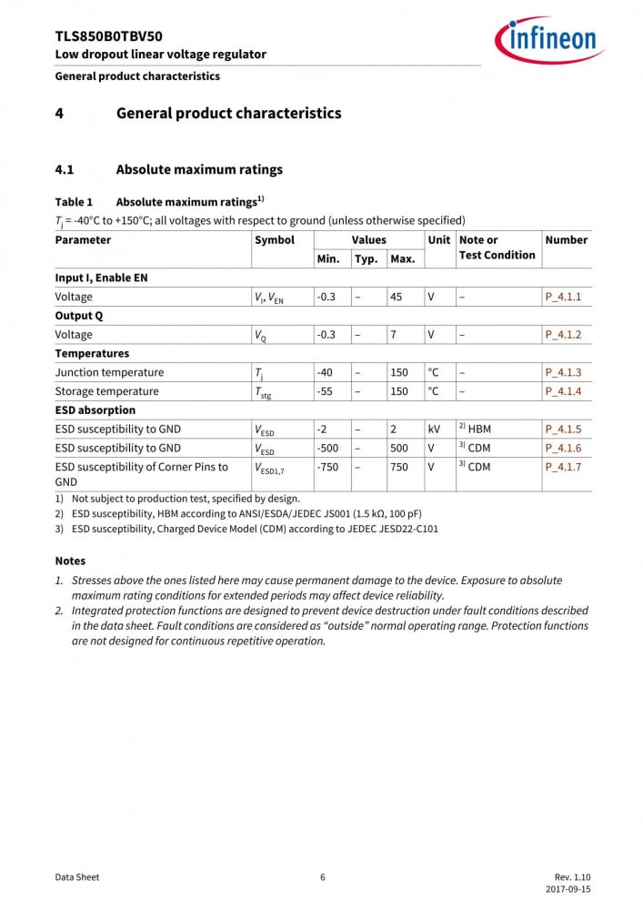 TLS850B0TBV50 datasheet page 6