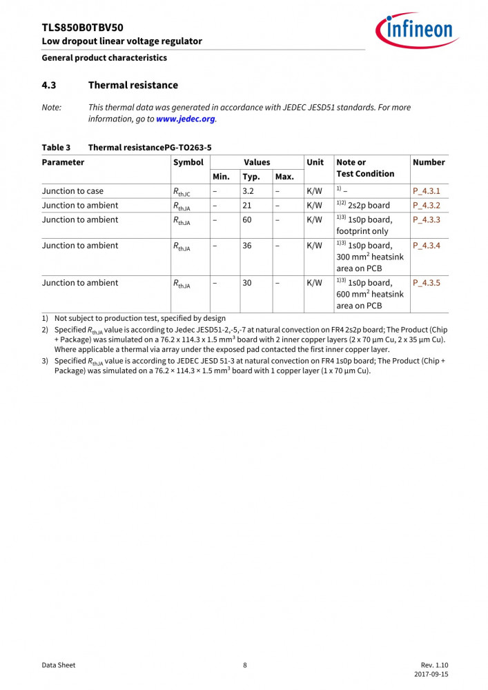 TLS850B0TBV50 datasheet page 8