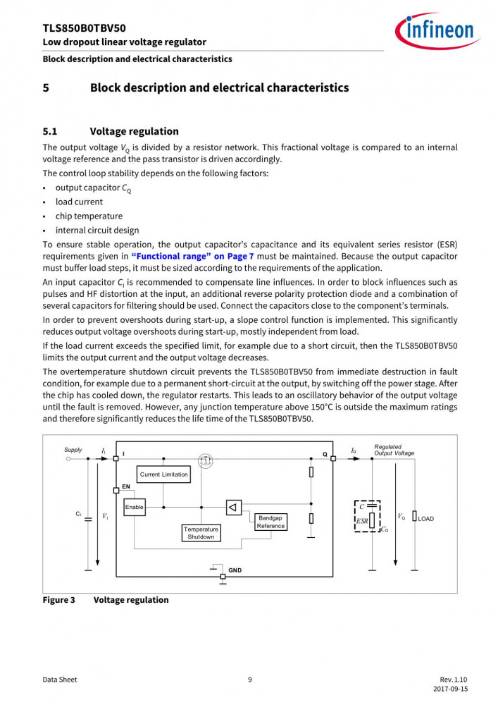 TLS850B0TBV50 datasheet page 9