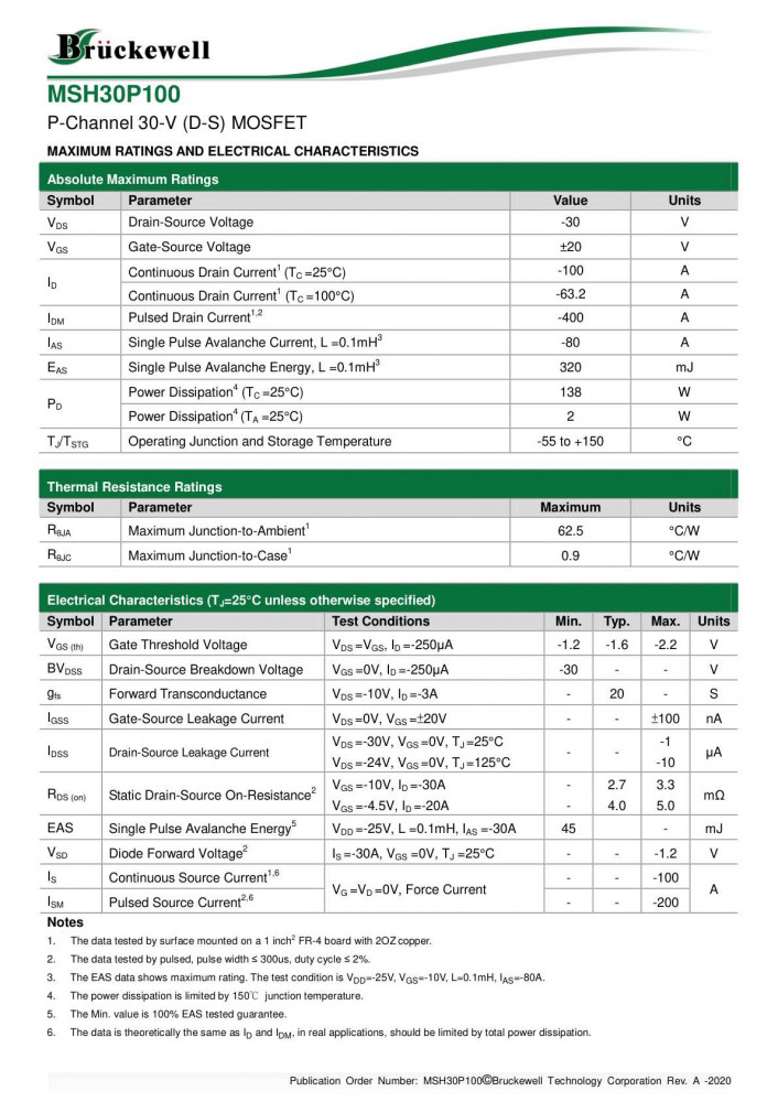 MSH30P100 datasheet page 2
