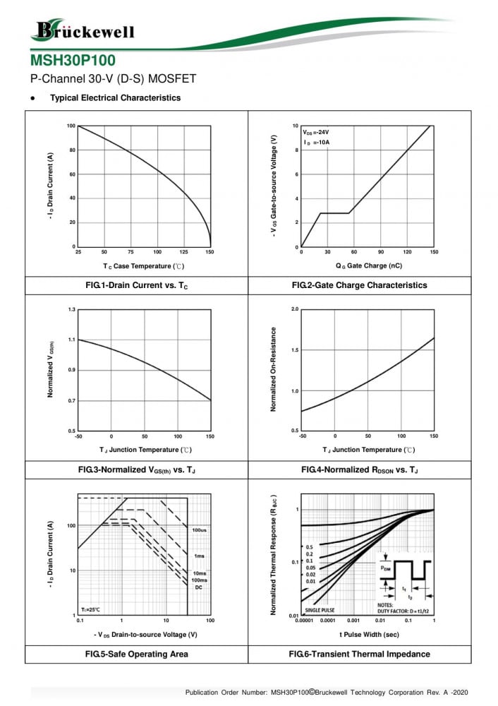 MSH30P100 datasheet page 4