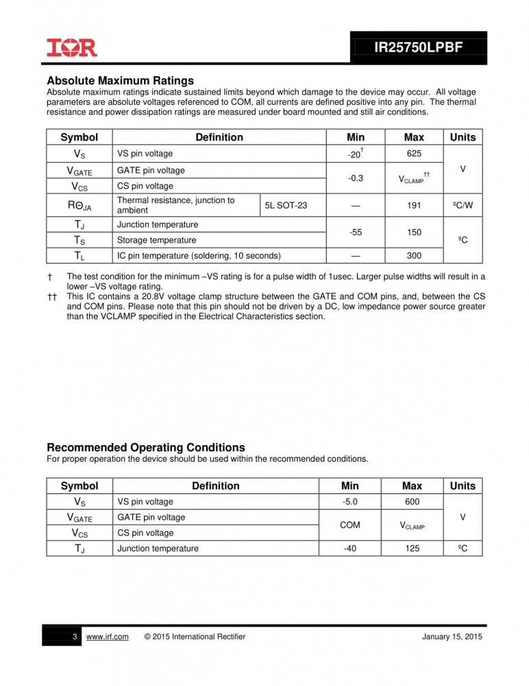 IR25750L datasheet page 3