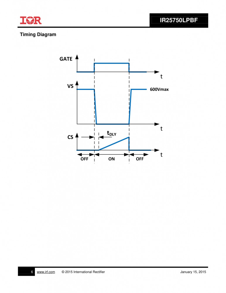 IR25750L datasheet page 6