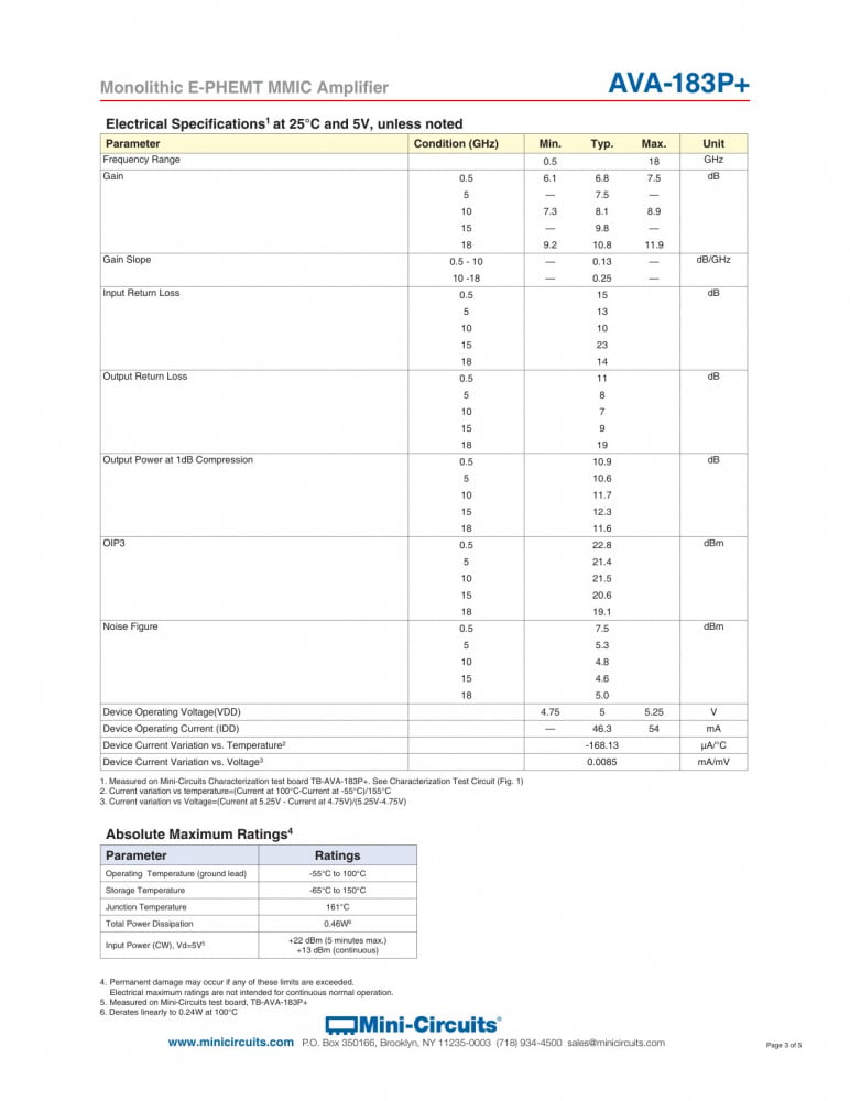 AVA-183P+ datasheet page 3