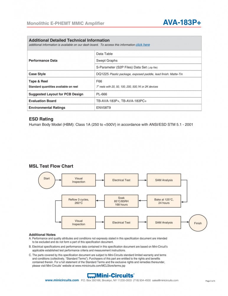 AVA-183P+ datasheet page 5