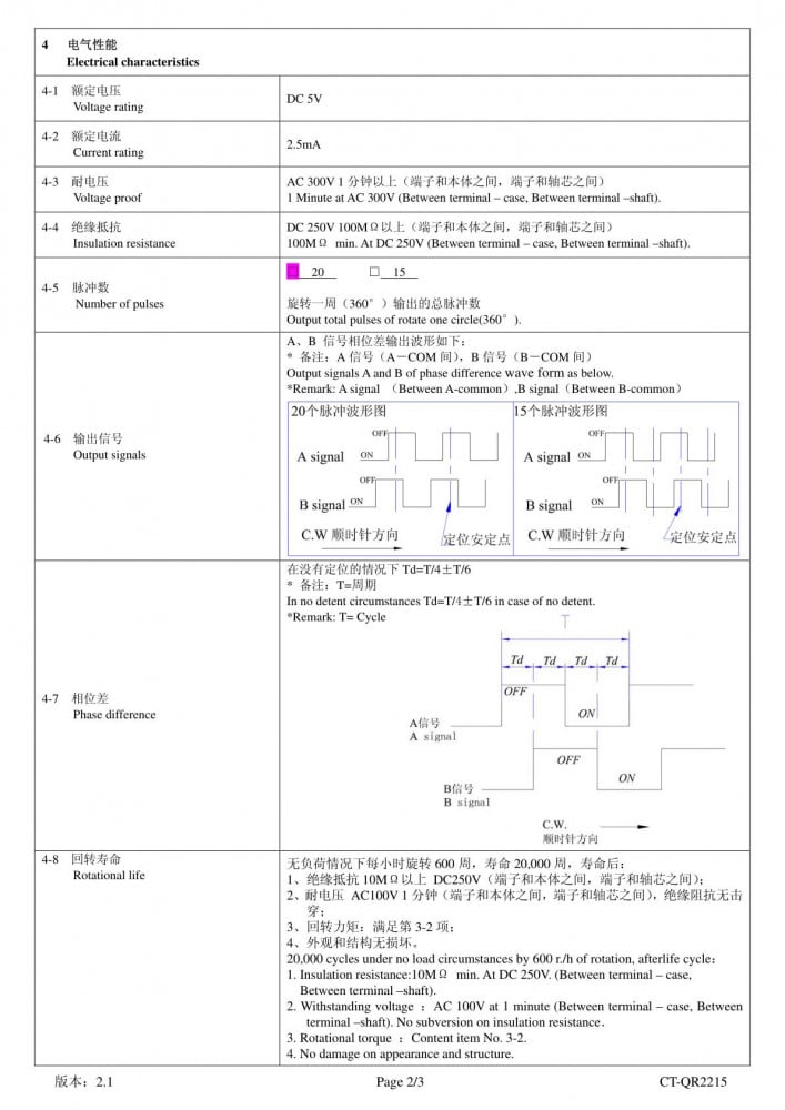 ED11306M-FB15A7.0-E20-100 specification page 2