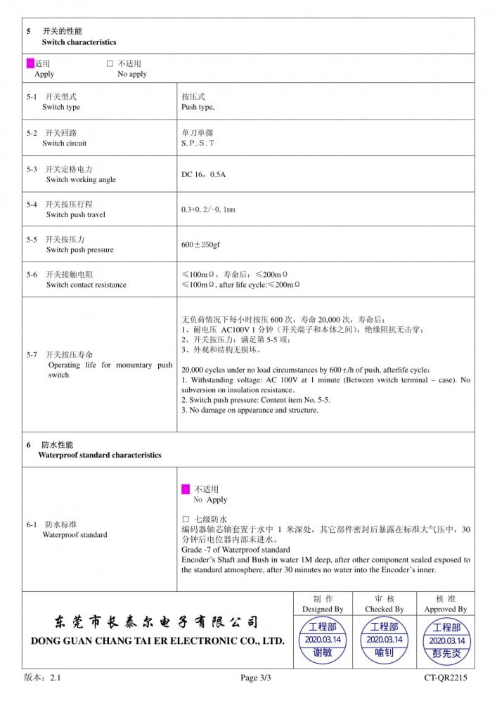ED11306M-FB15A7.0-E20-100 drawing page