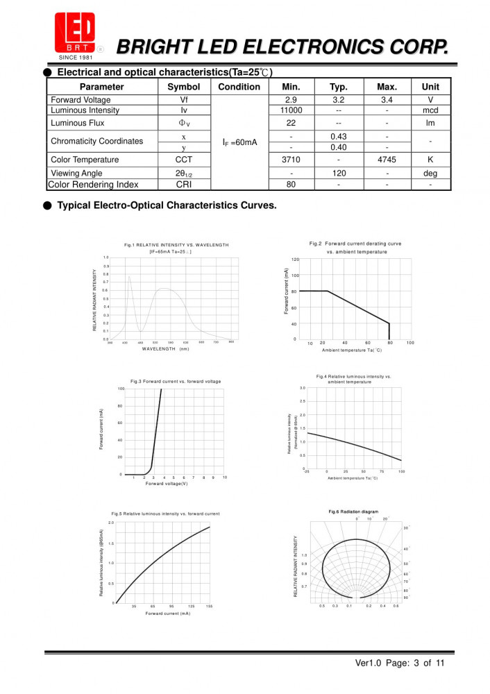 BL-5630N10-R80 datasheet page 2