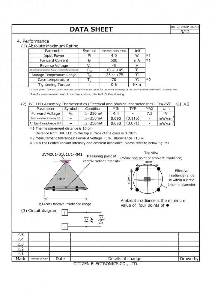 UVM001-0101U1-RM1 datasheet page 4