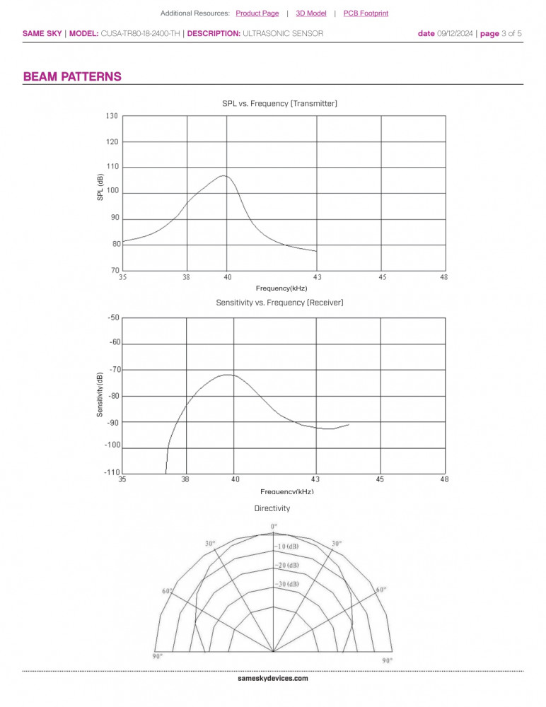CUSA-TR80-18-2400-TH technical document page 3