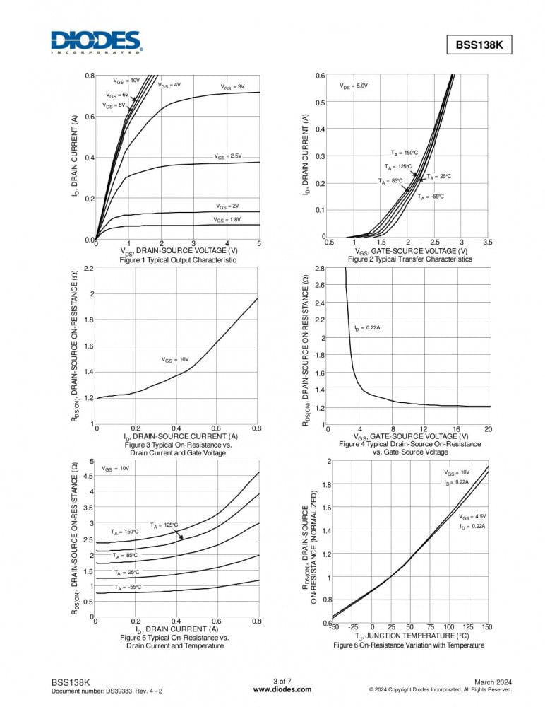 BSS138K-13 datasheet page 3