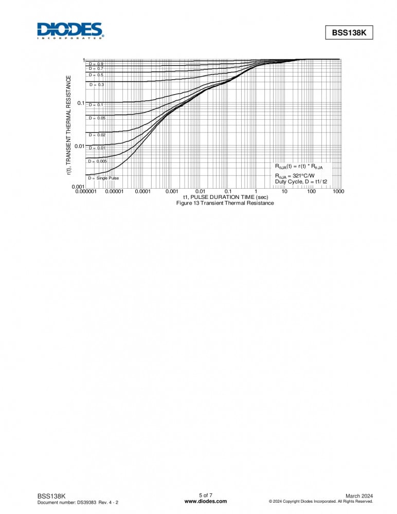 BSS138K-13 datasheet page 5