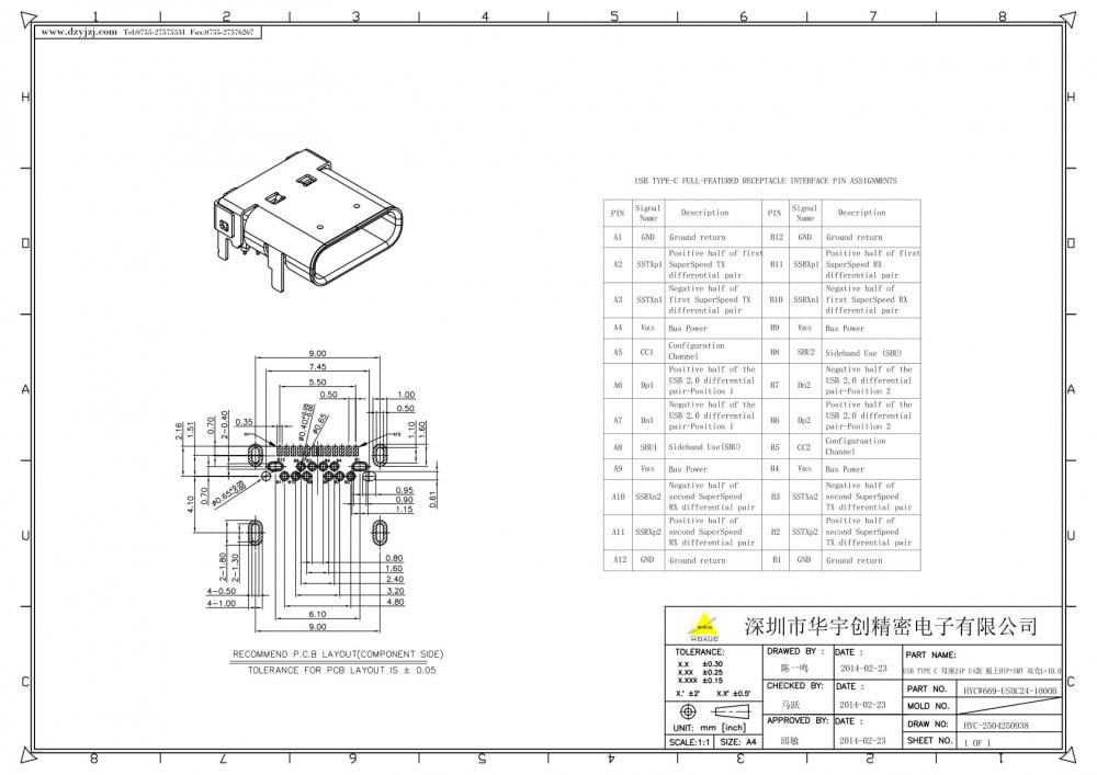 HYCW669-USBC24-1000B pin assignment and PCB reference