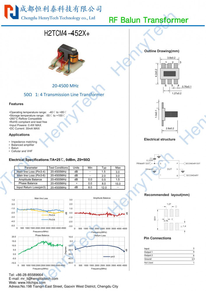 H2TCM4-452X+ technical document