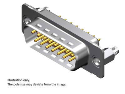 Molex 1731092452