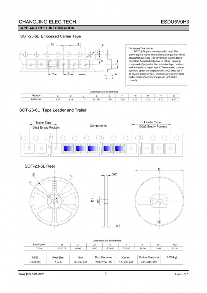 ESDU5V0H3 datasheet page 6