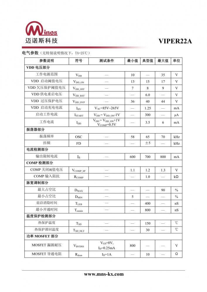 VIPER22A datasheet page 3