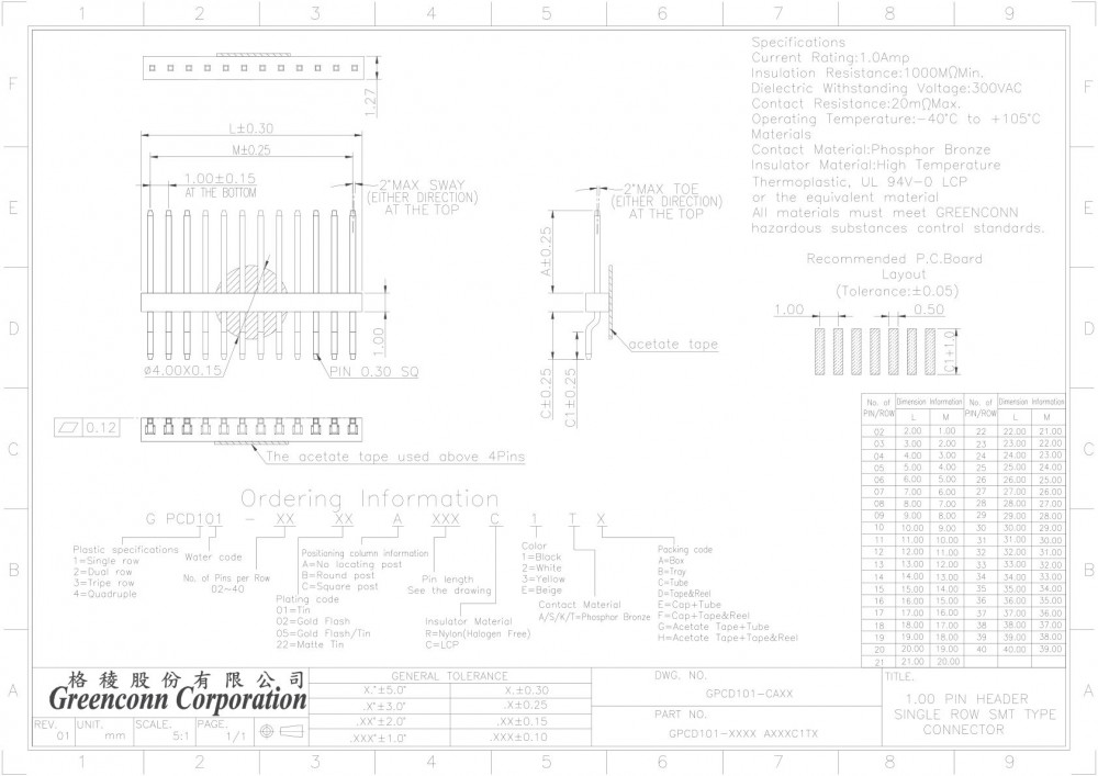 GREENCONN GPCD101-2002A003C1AH technical document page