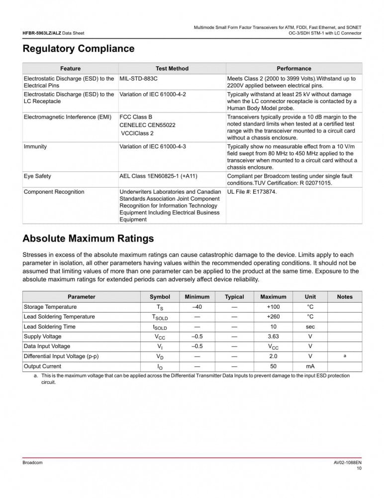 HFBR-5963LZ datasheet page 10