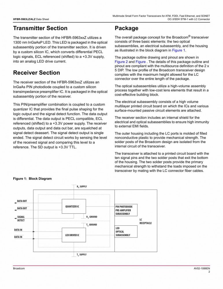 HFBR-5963LZ datasheet page 2