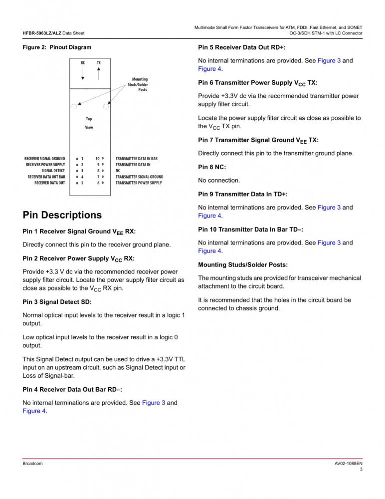 HFBR-5963LZ datasheet page 3
