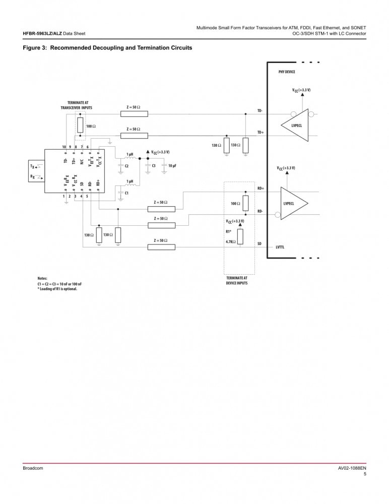 HFBR-5963LZ datasheet page 5