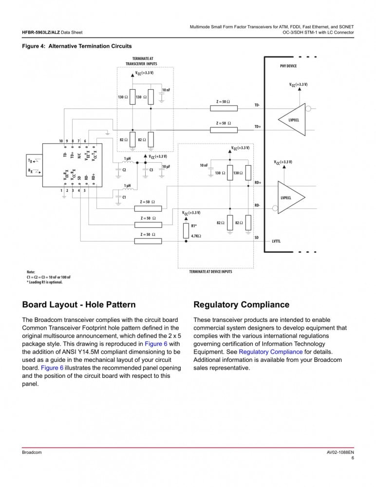 HFBR-5963LZ datasheet page 6