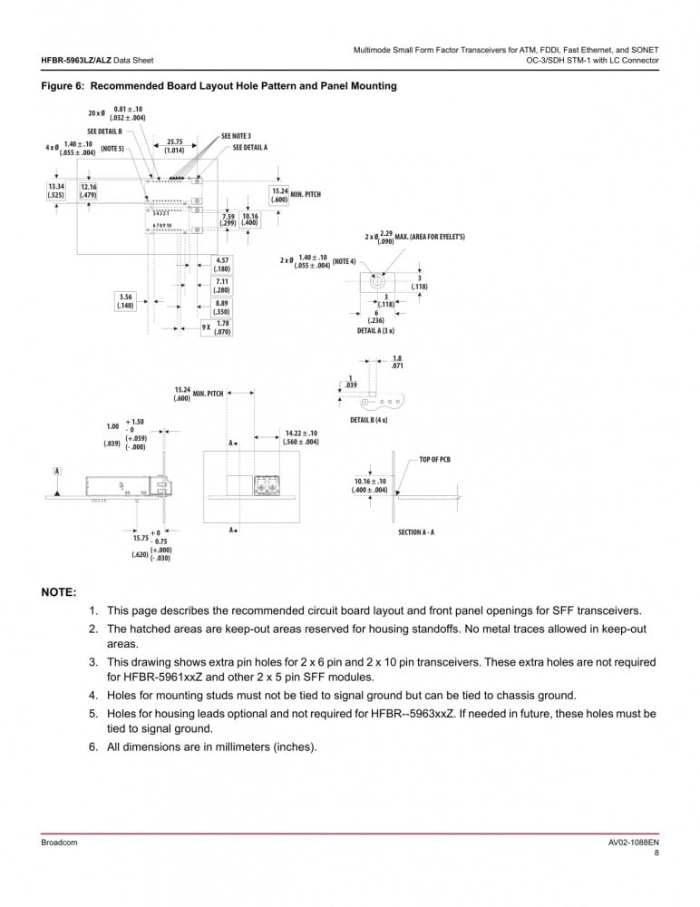 HFBR-5963LZ datasheet page 8