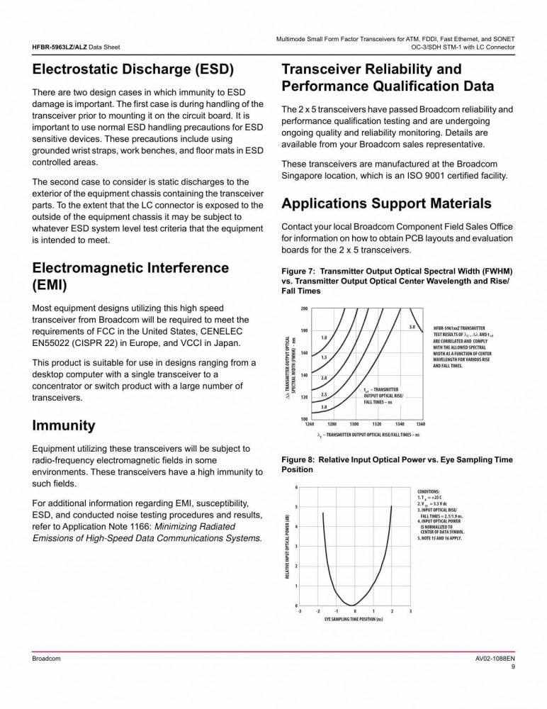 HFBR-5963LZ datasheet page 9