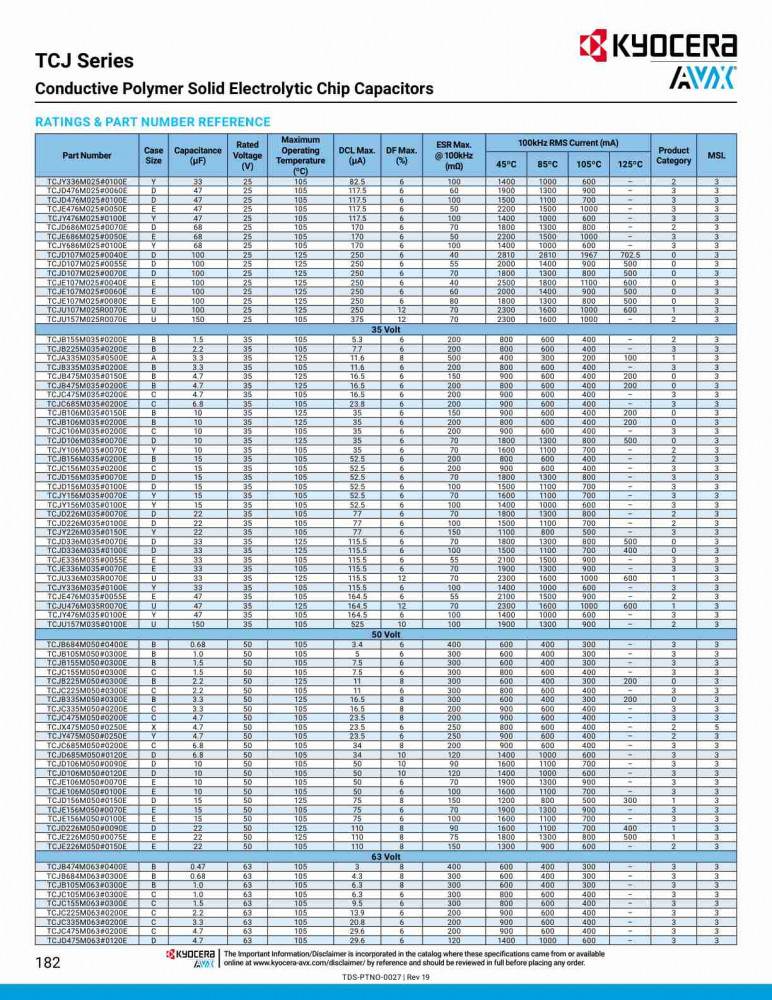 TCJ series document page 7