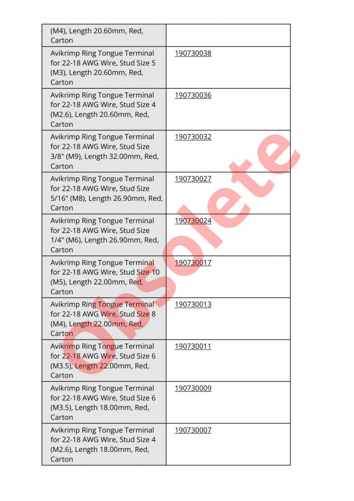 Product document page 3