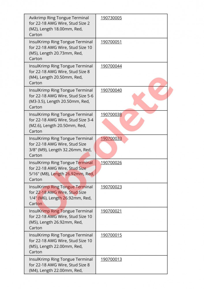 Product document page 4