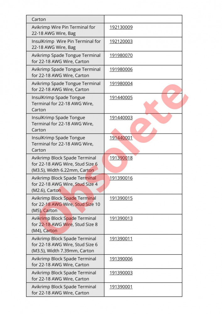 Product document page 5