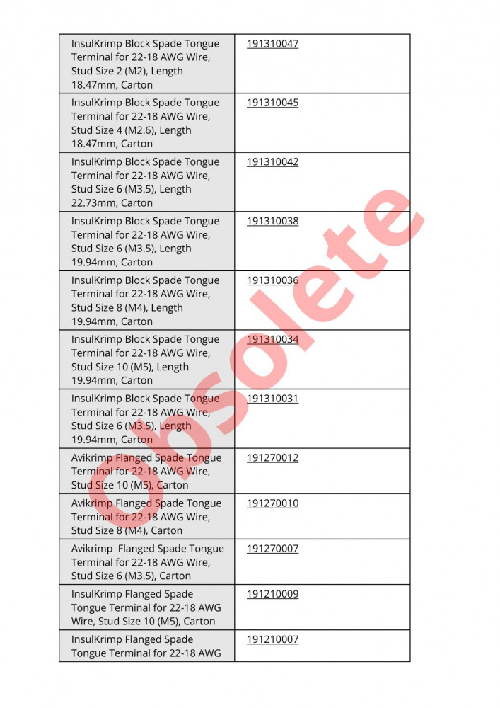 Product document page 6