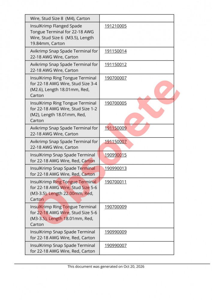 Product document page 7