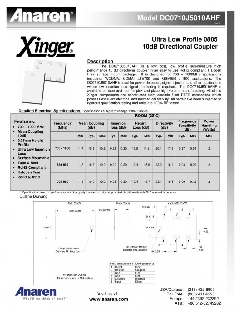 DC0710J5010AHF datasheet page 1