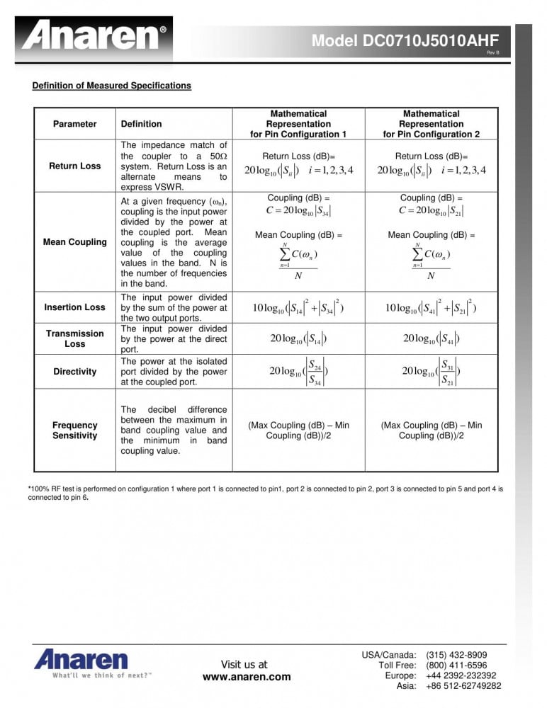 DC0710J5010AHF datasheet page 5