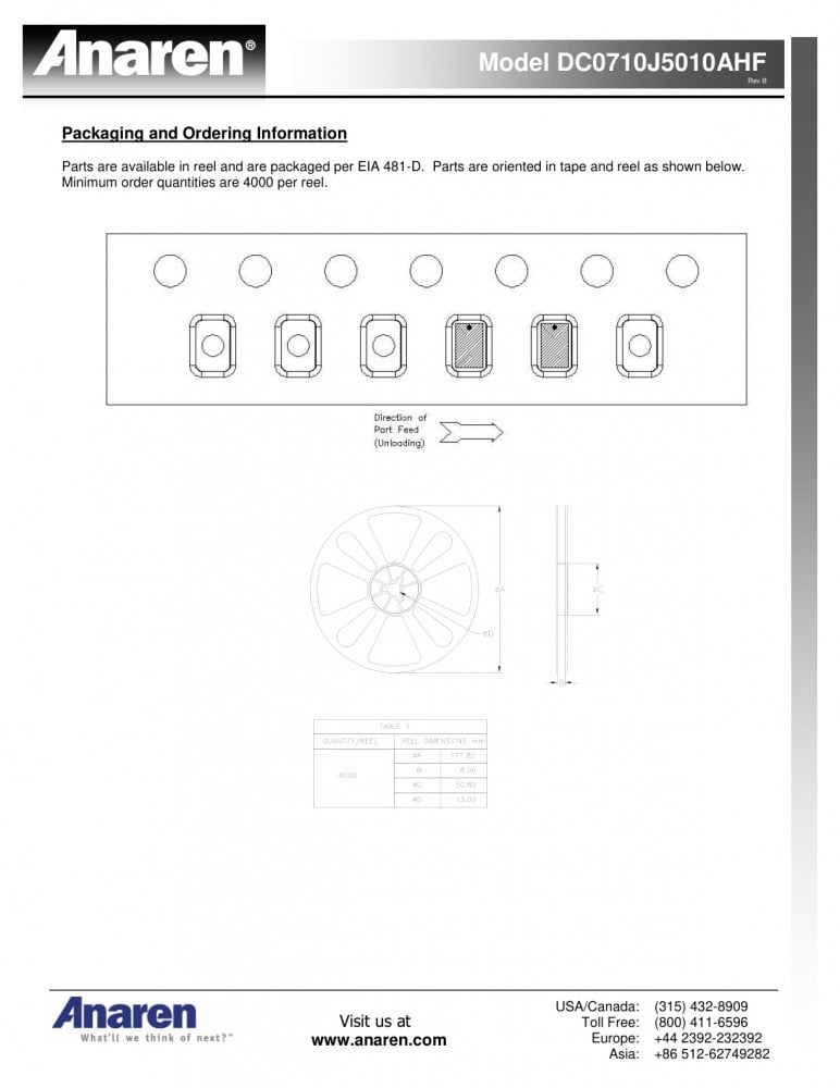 DC0710J5010AHF datasheet page 7
