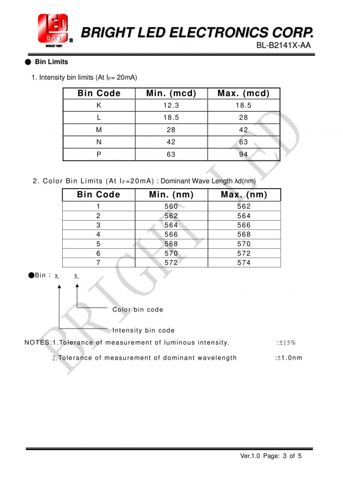 BL-B2141X-AA datasheet page 3