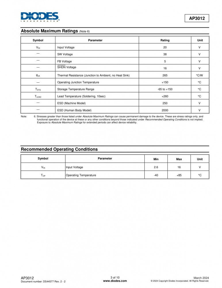 AP3012 datasheet page 3
