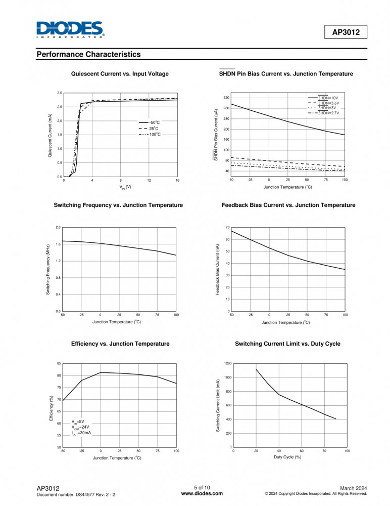AP3012 datasheet page 5