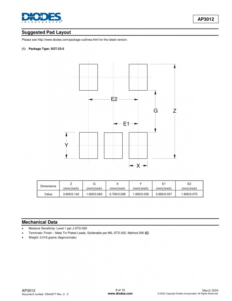 AP3012 datasheet page 9