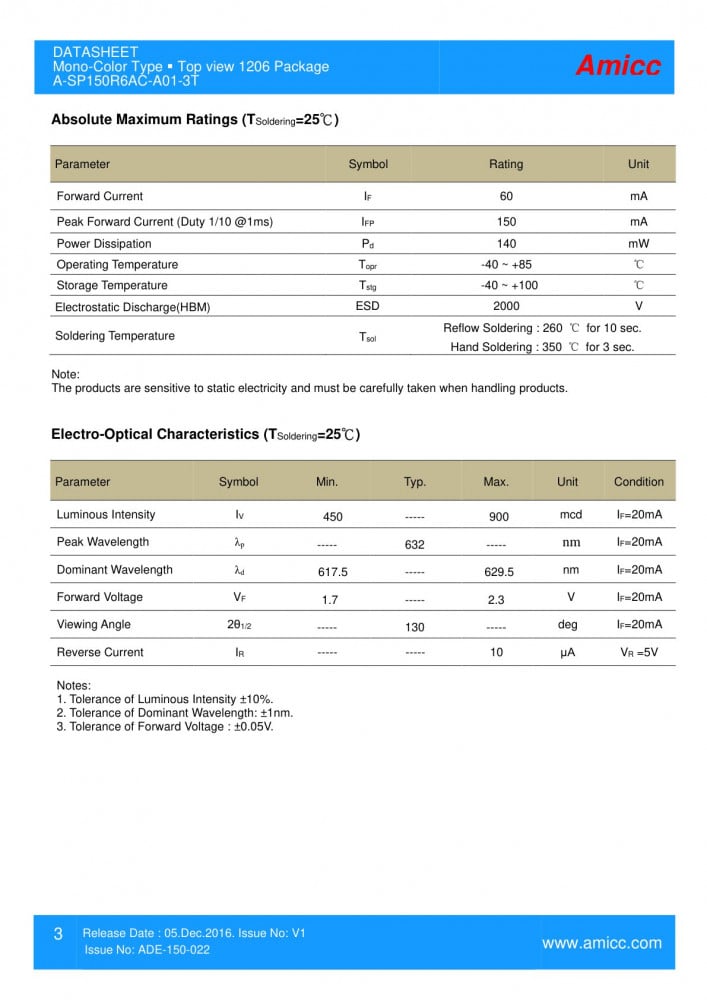 A-SP150R6AC-A01-3T datasheet page 3