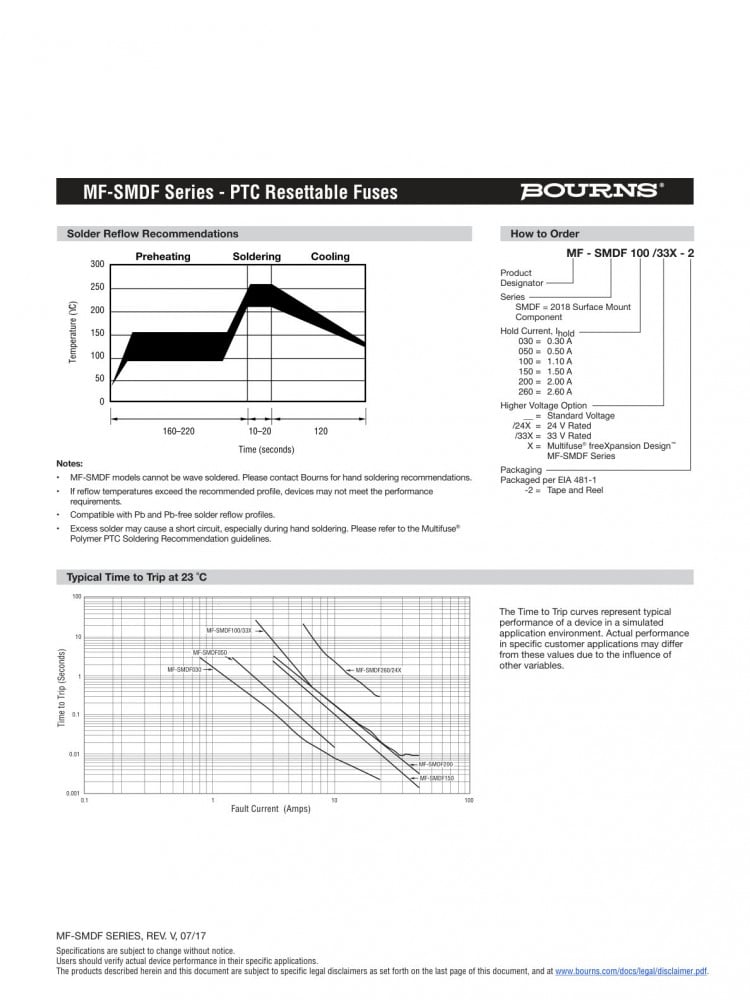 BOURNS MF-SMDF series datasheet page 3
