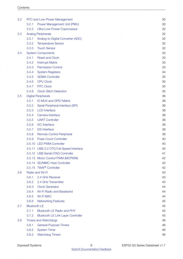 ESP32-S3R8 datasheet page 6