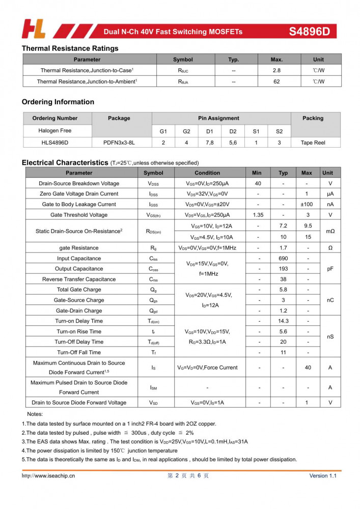 S4896D datasheet page 2